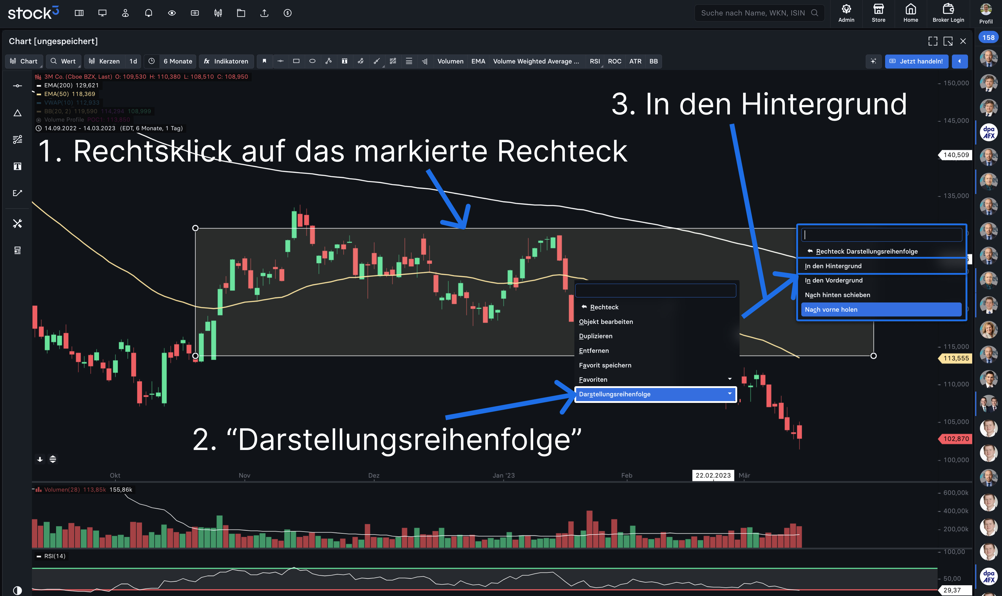 3 Chartanalysen und 2 Chart-Tricks im "How to stock3"-Webinar | stock3